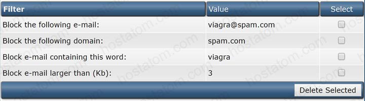 วิธีการตั้งค่าการกรอง SPAM E-Mail - HostAtom Knowledge Base